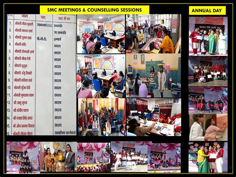 Powerpoint Presentation Suggestiont Page 10 Flip Pdf Online