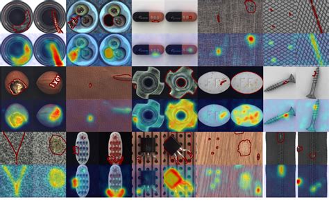 figure 1 from factorized industrial anomaly detection and localization