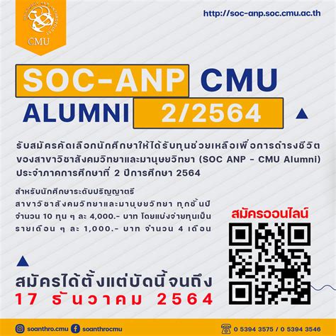 ภาควิชาสังคมวิทยาและมานุษยวิทยา มช