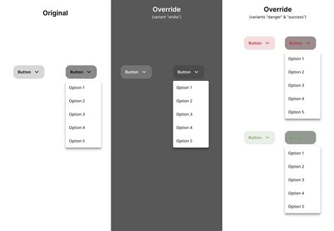 Nested Component Instance How Do I Keep Nested Property Values Across