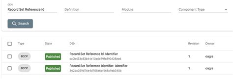 Express Identifier As Id In Json Properties · Issue 1301 · Oagi Score