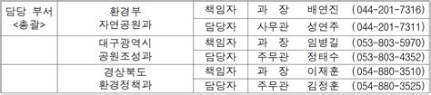 팔공산 국립공원 지정 위한 전략환경영향평가 추진