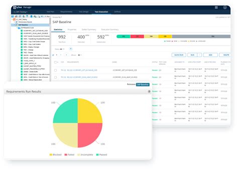 Sap Activate Tricentis Sap Activate Tricentis
