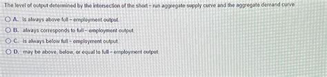 solved the level of output determined by the intersection of