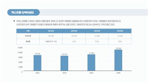 심플한 발표 보고서 무료 Ppt피피티템플릿 그래프