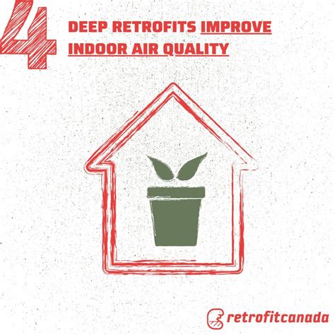 Top 5 Reasons To Do A Deep Retrofit Retrofit Canada Deep Energy