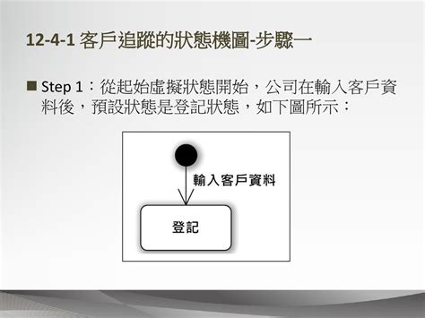 第12章 狀態機圖 12 1 狀態機圖的基礎 12 2 狀態機圖的符號 12 3 再談狀態與轉換 12 4 狀態機圖的塑模範例 ppt