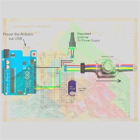 Insta Arduino IoT Virtual Mountain Pinout Saasfee Artduino