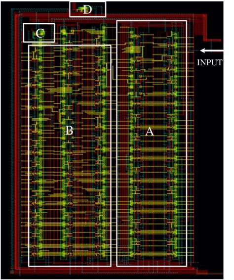 The Overall Circuit Layout Download Scientific Diagram