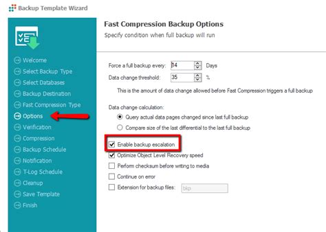 Customer Conversation Backup Escalation In Litespeed For Sql Server