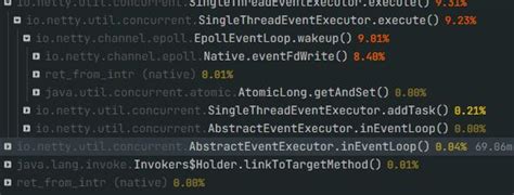 Slow Wakeup Calls To Netty · Issue 6982 · Papermcpaper · Github
