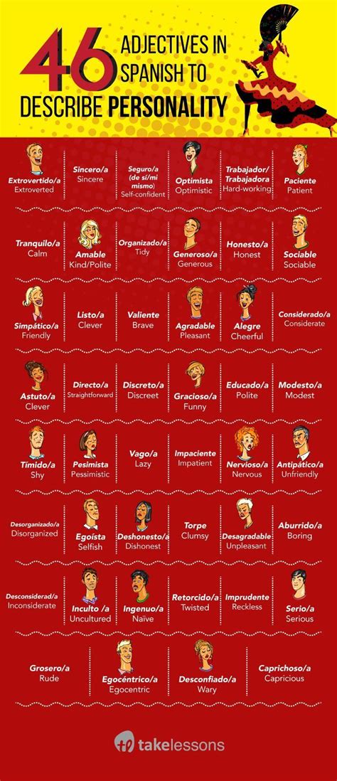 Physical Appearance Spanish Adjectives And Conversation Practice For