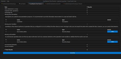 Syed Ovais Ali Posted On Linkedin