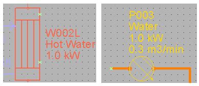 Diagram Label Definitions