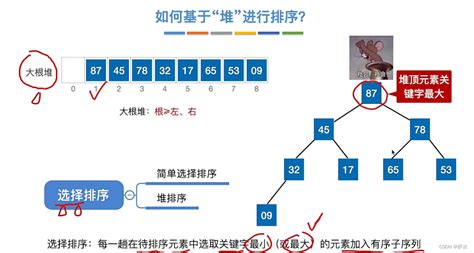 C语言数据结构：排序！初始归并段是什么意思 Csdn博客