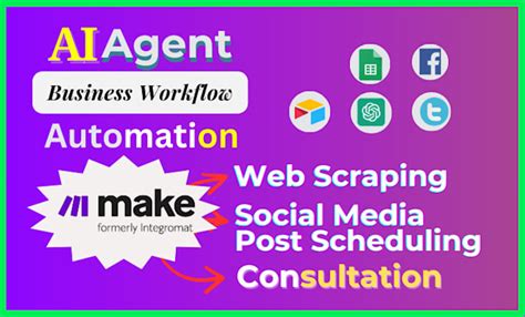 Setup Make Com Automation Fix Make Com Scenario Make Com Integration Makecom By Macanalytic