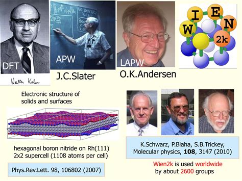 Density Functional Theory Dft And The Concepts Of The Augmented Plane
