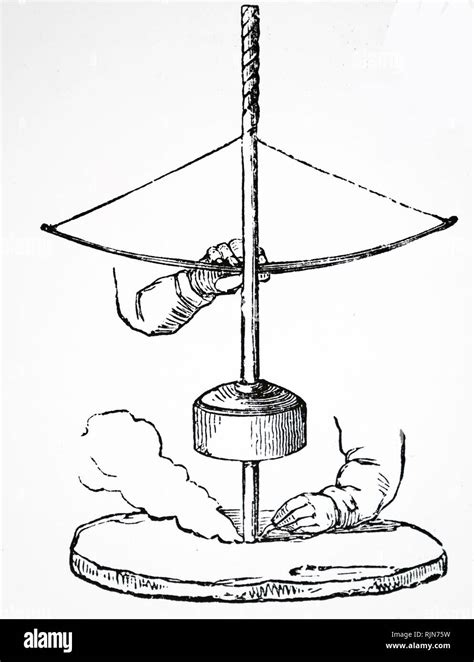 Illustration Showing Pump Drill Used By The Iroquois To Produce Fire Native American 1896 Stock