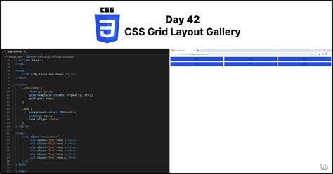 Navaneetha Krishnanp On Linkedin Css Webdevelopment Gridlayoutgallery