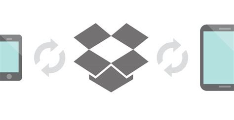 Dropbox Sets Up An App Data Backup Api Now Has 175 Million Users