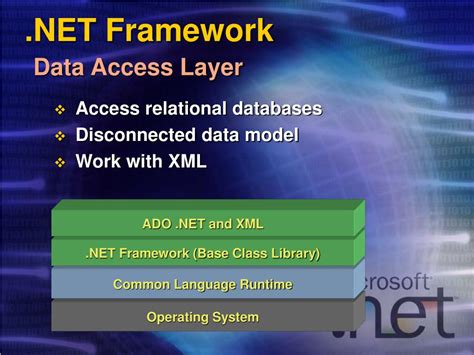 Ppt Microsoft Net Framework Powerpoint Presentation Free Download Id562429