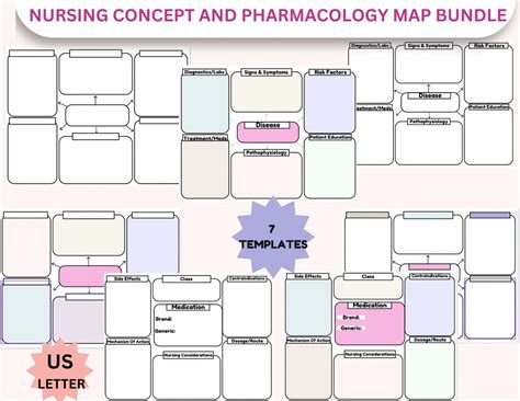 Nursing Concept And Pharmacology Map Bundle Printabletemplate Etsy