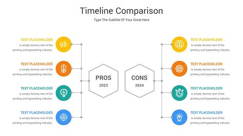 Timeline Comparison Powerpoint Template Artofit