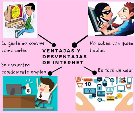 Ventajas Y Desventajas De Las Cms Image To U