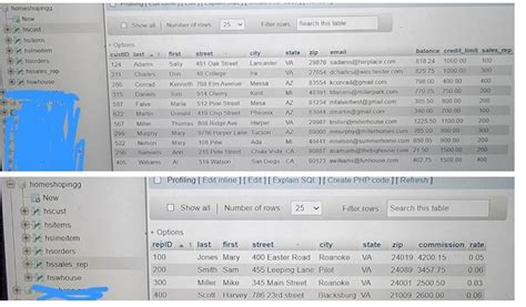 Solved 1 Create A View Named Named Overlimit List The