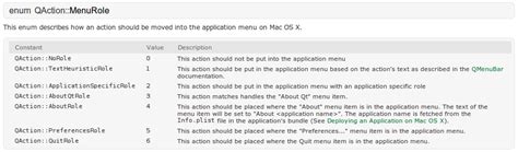qt学习：qaction系列详解 qt qaction csdn博客