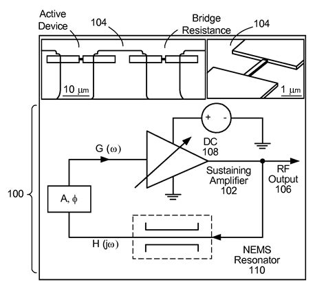 Ultra High Frequency Self Sustaining Oscillators Coupled Oscillators