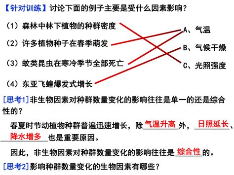 高二生物人教版选择性必修二 13 影响种群数量变化的因素 课件共13张ppt 21世纪教育网