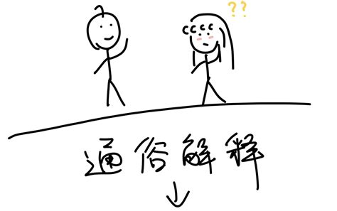 通俗解释：大模型是怎么理解文字的？ai大模型如何理解文字 Csdn博客