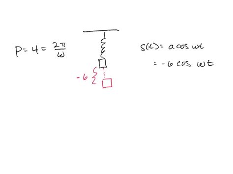 ⏩solvedsolve Each Problem Spring Motion Repeat Exercise 7 But