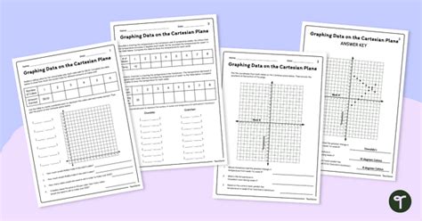 Graphing On The Cartesian Plane Teaching Slides Teach Starter