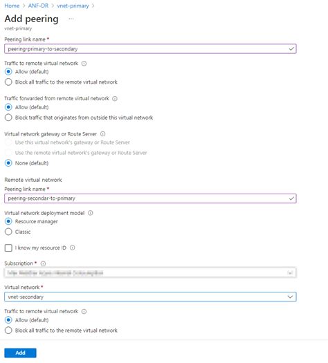 Disaster Recovery For Enterprise File Shares With Azure Netapp Files