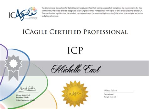 Icagile Certified Professional The Agile Coach