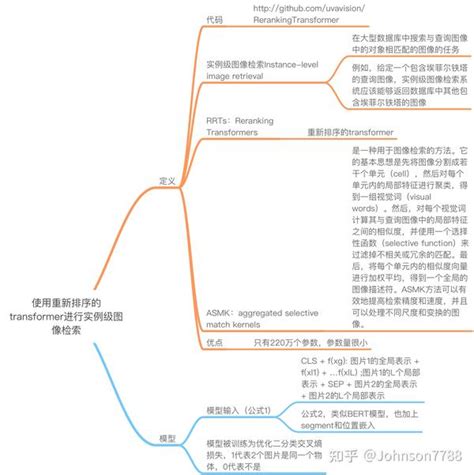 使用重新排序的transformer进行实例级图像检索 知乎