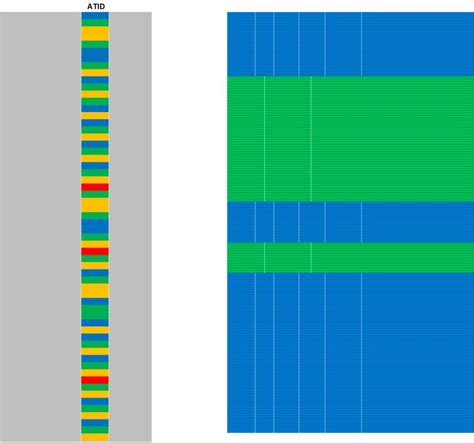Dmitry Vostokov 🇮🇪 On Linkedin One Of The Missing Trace And Log