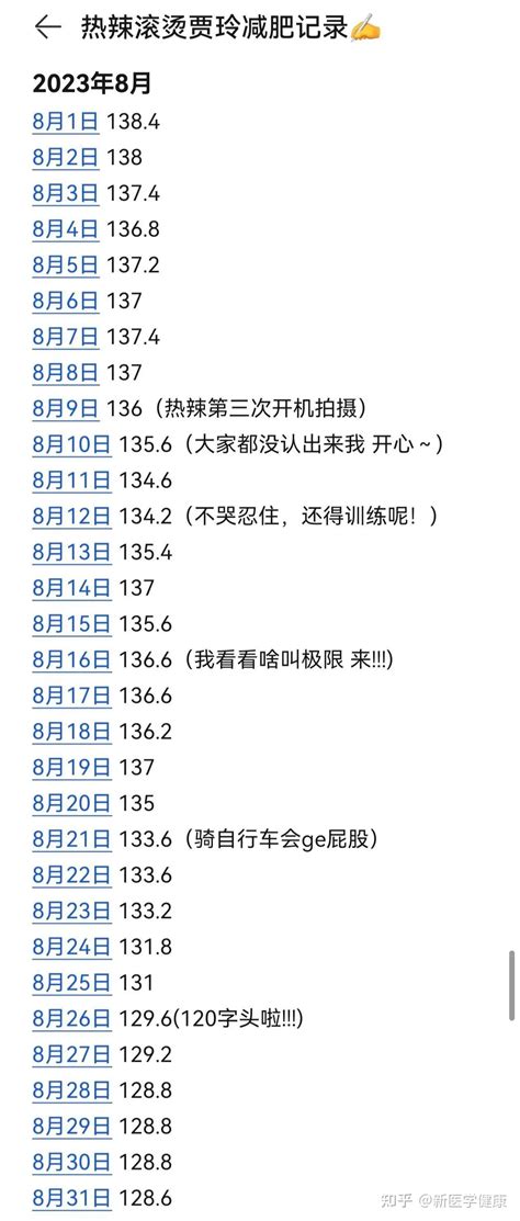 贾玲减肥记录完整版 知乎