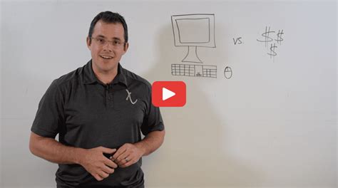 What Are Examples Of Computer Assets Multiply Technology