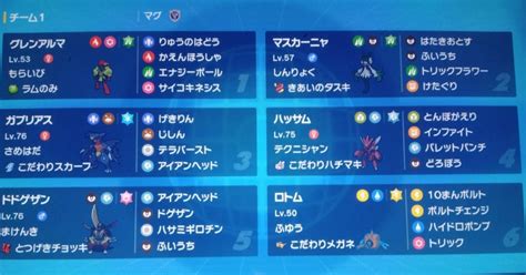 構築記事」の新着タグ記事一覧｜note ――つくる、つながる、とどける。