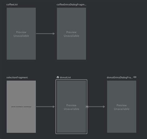 Navigationui This Is The Second Mad Skills Article By Murat Yener