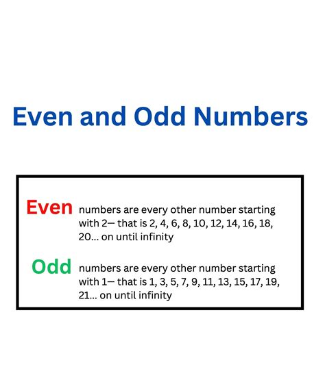 coloring odd and even numbers worksheets printable pdf template