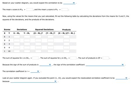 Solved Suppose You Are Given The Following Five Pairs Of