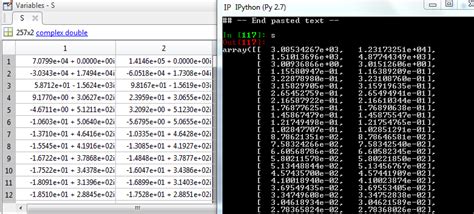 Different Spectrogram Between Matlab And Python Stack Overflow