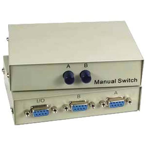 Manual Switch — коллекция фото и изображений по теме ДзенРус