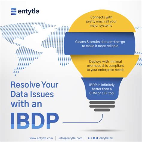 Somesh Mishra Posted On Linkedin