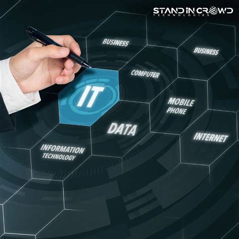 The Most Popular Full Stack Frameworks In 2025 Which One Is Right For