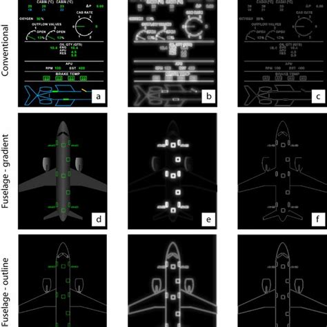 Synoptic Pages For The Conventional Top Row And Fuselage Layout
